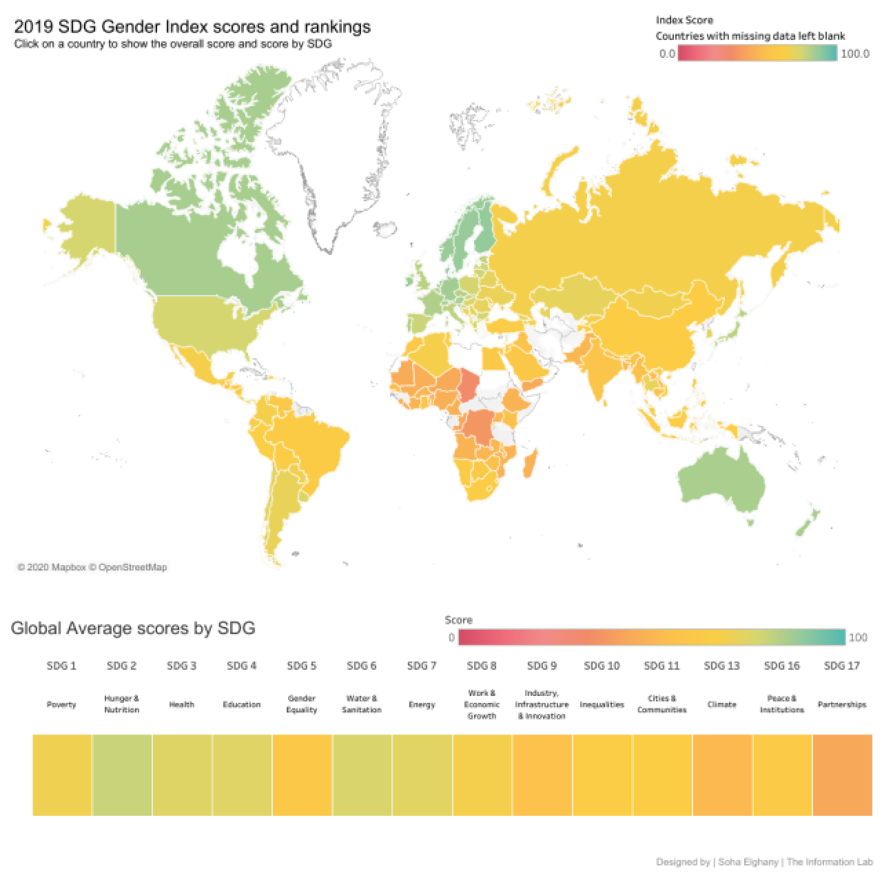 Coin Open Day Sdg Gender Index Equal Measures 2030 Knowledge For
